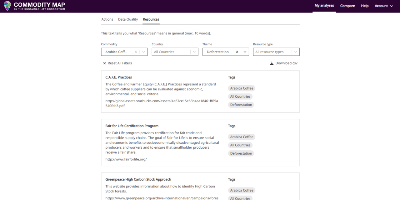 CommodityMap - The Sustainability Consortium