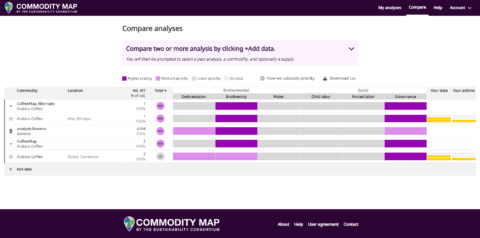 The Sustainability Consortium Launches Free Commodity Mapping Platform ...